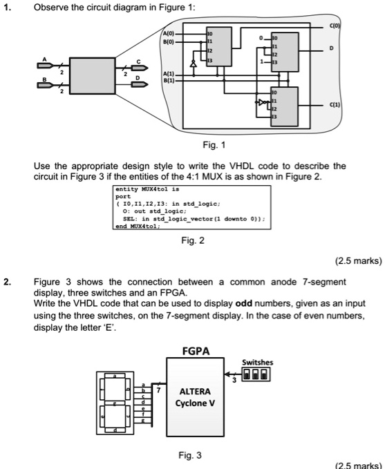 SOLVED: Observe the circuit diagram in Figure 1: A(0) B(0) D A(1) B(1 ...