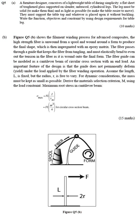 SOLVED: Q5 (a) A furmiture designer, conceives of a lightweight table ...