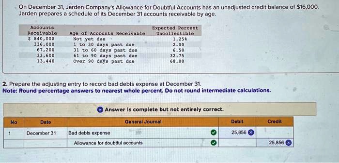 SOLVED: Please help, I will thumbs up. On December 31, Jarden Company's ...