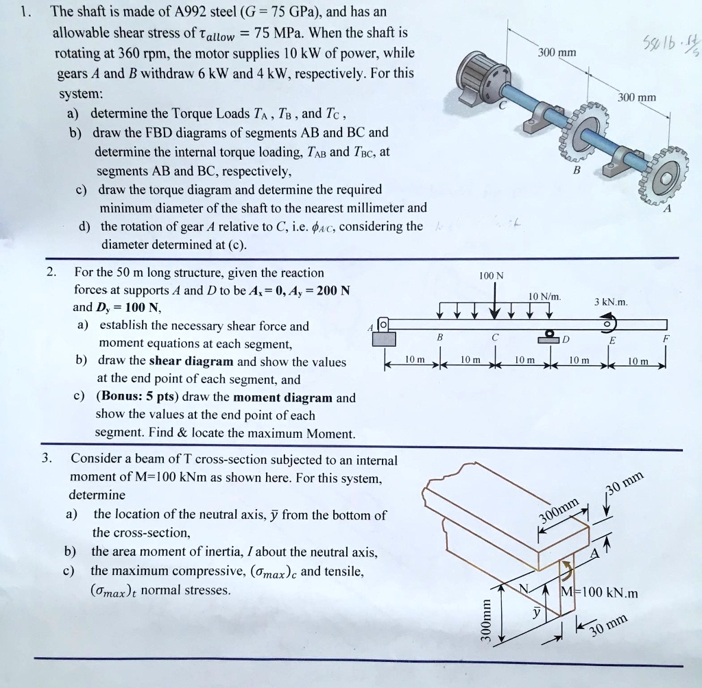 SOLVED: Problem #1 The shaft is made of A992 steel with a shear modulus ...