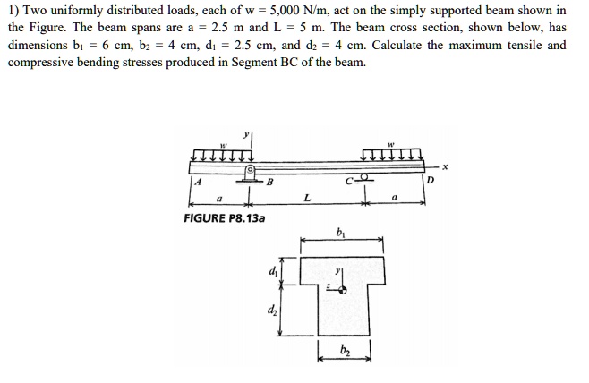 SOLVED: Two uniformly distributed loads, each of w = 5,000 N/m, act on ...