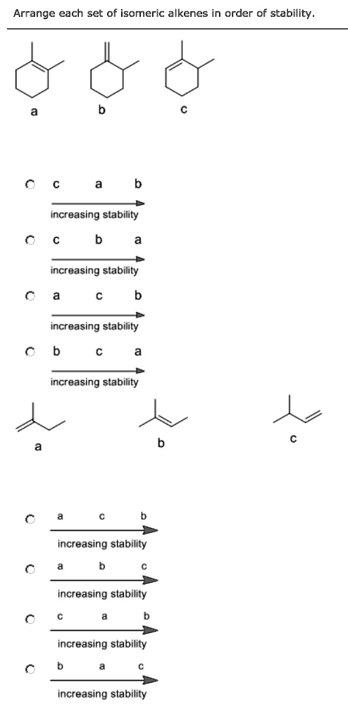 Arrange each set of isomeric alkenes in order of stability. ??? a b c C c a b increasing ...
