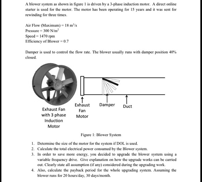 A blower system as shown in figure 1 is driven by a 3-phase induction ...
