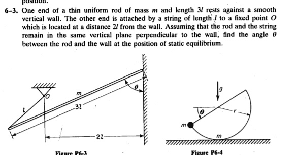 position. 6-3. One end of a thin uniform rod of mass m and length 3l rests against a smooth ...