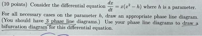 10 points) Consider the differential equation (dx)/(dt) = x(x^2 - h ...
