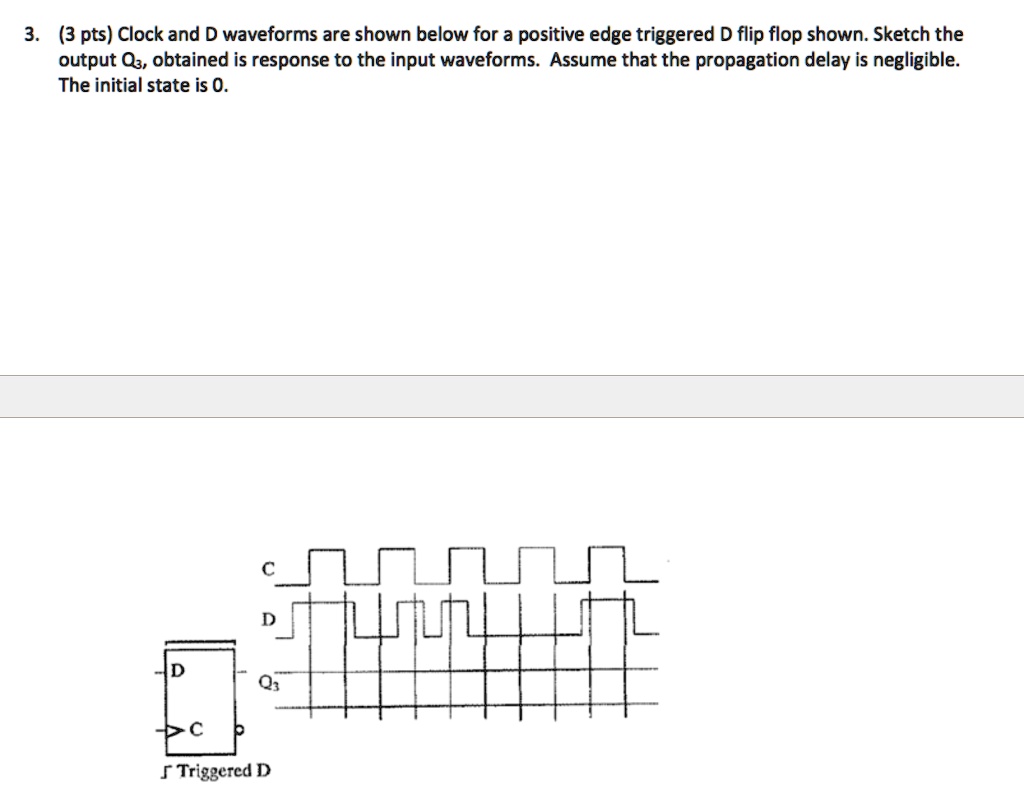 SOLVED: Clock and D waveforms are shown below for a positive edge-triggered D flip flop. Sketch ...