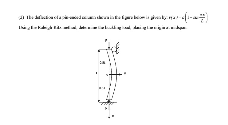 SOLVED: The deflection of a pin-ended column shown in the figure below ...