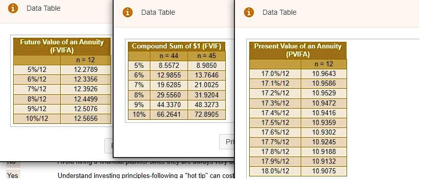 SOLVED: Jena has been so excited about what she has learned in her ...