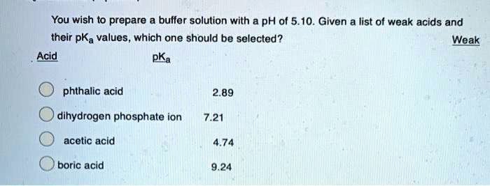 SOLVED: You wish to prepare a buffer solution with a pH of 5.10. Given a list of weak acids and ...