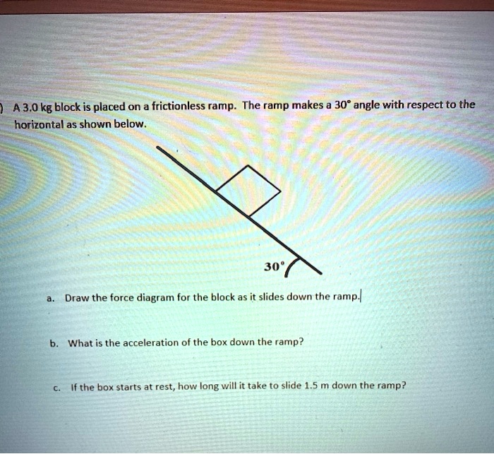 SOLVED: A 3.0 kg block is placed on a frictionless ramp. The ramp makes a 30Â° angle with ...