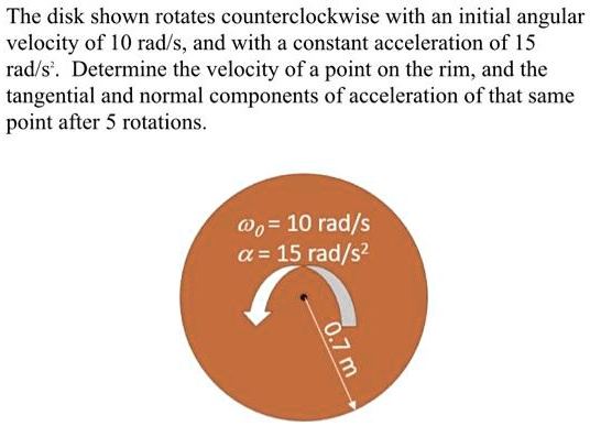 SOLVED: The disk shown rotates counterclockwise with an initial angular ...
