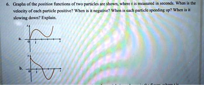 6. Graphs of the position functions of two particles are shown, where t ...