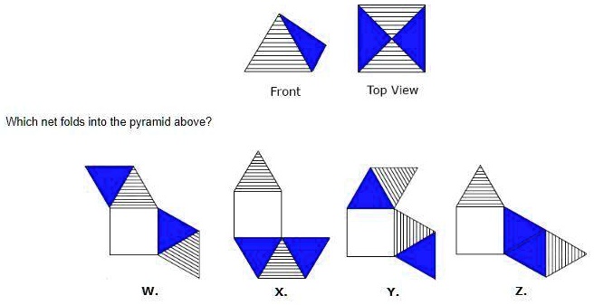Front Top View Which net folds into the pyramid above? W. X. Y. Z.