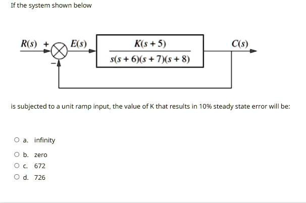 If the system shown below R(s) + E(s) (K(s+5))/(s(s+6)(s+7)(s+8)) C(s) is subjected to a unit ...