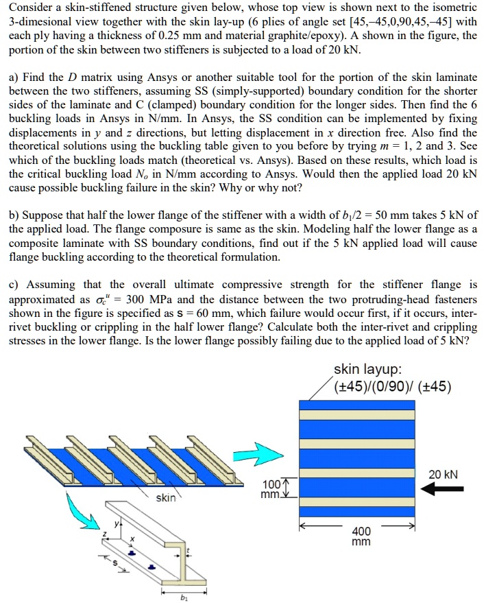 SOLVED: Consider a skin-stiffened structure given below, whose top view ...