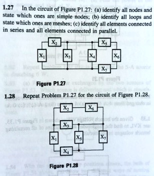 1.27 In the circuit of Figure P1.27: (a) identify all nodes and state which ones are simple ...