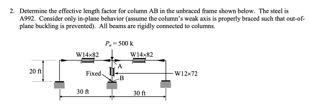 determine the effective length factor for column ab in the unbraced ... determine the effective length factor for column ab in the unbraced ...