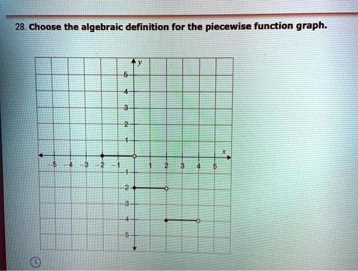 SOLVED: 28 choose the algebraic definition for the piecewise function ... SOLVED: 28 choose the algebraic definition for the piecewise function ...