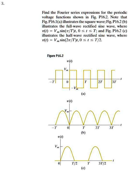 SOLVED: Find the Fourier series expressions for the periodic voltage ...