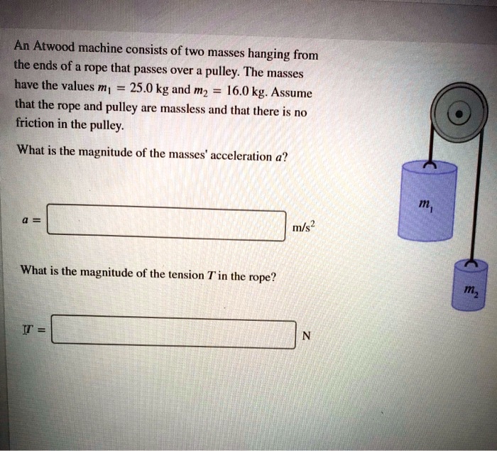 an atwood machine consists of two masses hanging from the ends of a ...