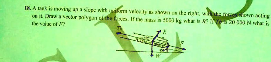 SOLVED: The value of F? on it. Draw a vector polygon of the forces. If ...