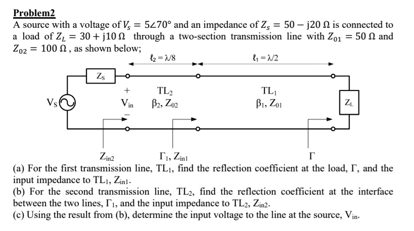 SOLVED: Problem 2: A source with a voltage of Vs = 52708 and an impedance of Zs = 50 - j20 Î© is ...