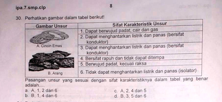 SOLVED: kak tolong bantu jawab ya ipa.7.smp clp 30. Perhatikan gambar ... SOLVED: kak tolong bantu jawab ya ipa.7.smp clp 30. Perhatikan gambar ...