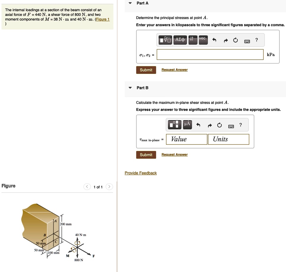 Part A The internal loadings at a section of the beam consist of an ...
