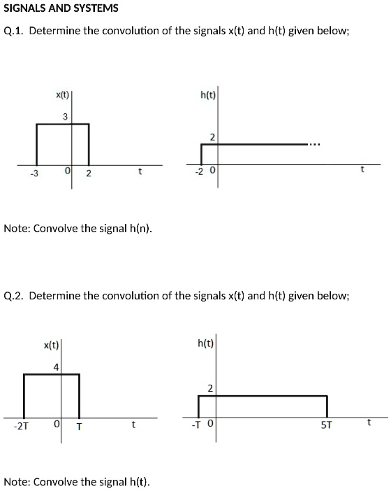 Signals And Systems Q 1 Determine The Convolution Of The Signals X T And H T Given Below X T