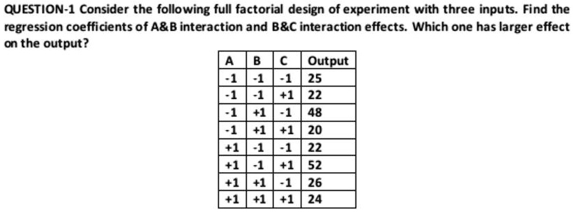 question 1 consider the following full factorial design of experiment with three inputs find the ...