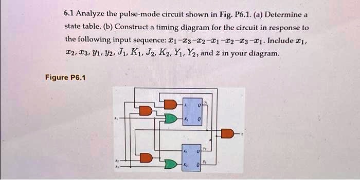 SOLVED: 6.1 Analyze the pulse-mode circuit shown in Fig. P6.1. (a) Determine a state table. (b ...