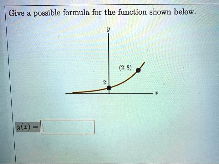 give a possible formula for the function shown below 28 yz 25894