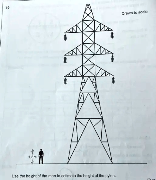 10 ? 1.8m ? Use the height of the man to estimate the height of the ...