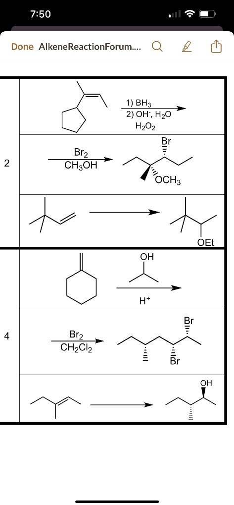 SOLVED: Number 4 Predict the product, determine the starting material ...