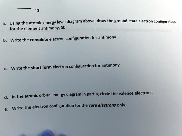SOLVED: SL Using the atomic energy level diagram above, draw the ground ...