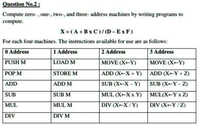 Solved I Need The Answer Quickly Question No2 Compute Zero One Two And Three Address