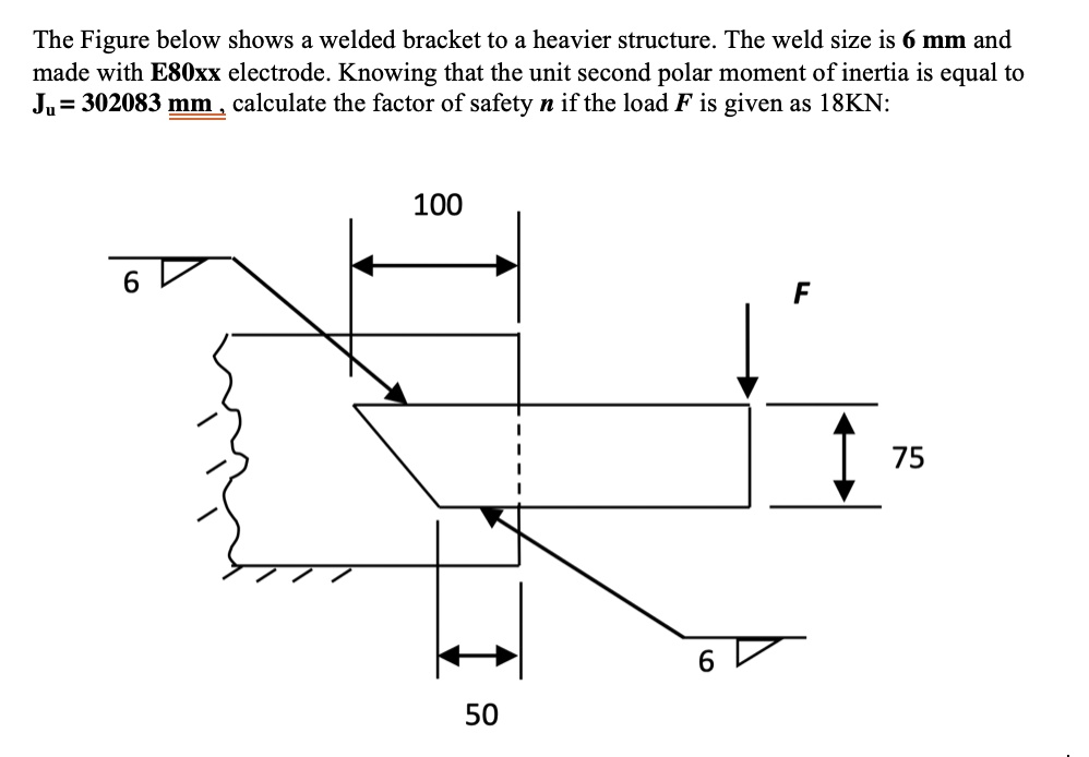 SOLVED: The figure below shows a welded bracket attached to a heavier ...