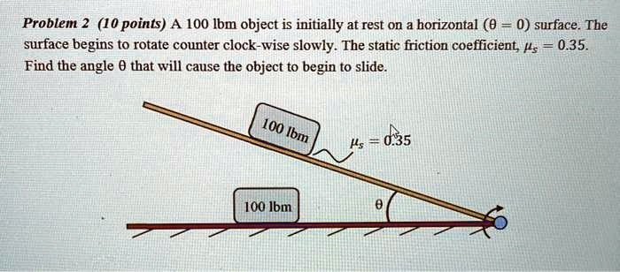 Problem 2 (10 points) A 100 lbm object is initially at rest on a ...