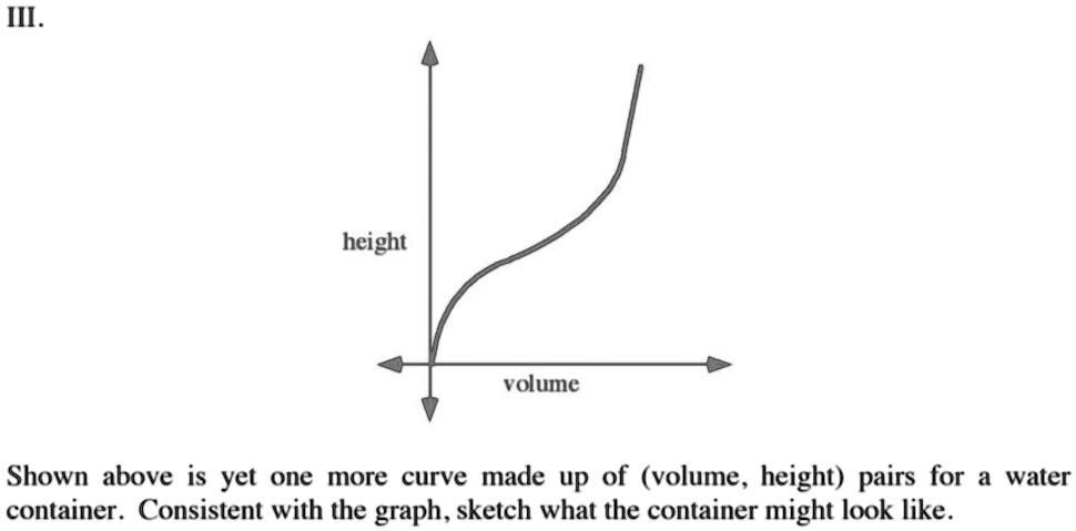 SOLVED: 'HELP please!! What would the container look like for this ...