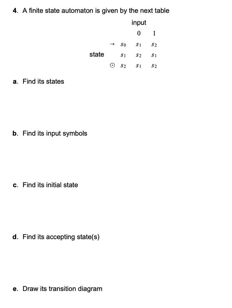 a finite state automaton is given by the next table input s0 s s2 state s2 s1 s2 s1 s2 find its ...