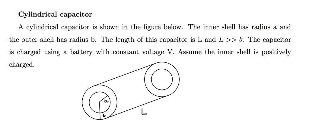 cylindrical capacitor a cylindrical capacitor is shown in the figure ...