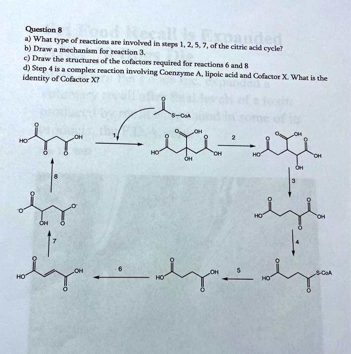SOLVED: Question 8 What " type of reactions are involved in steps 1,2,5 ...