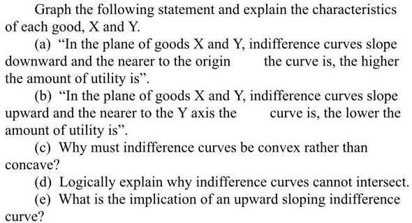 Graph the following statement and explain the characteristics of each ...