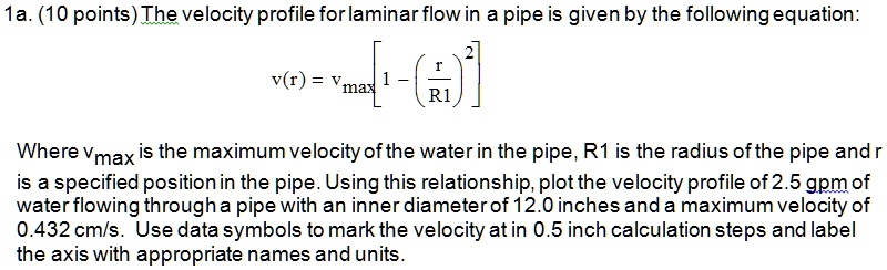 VIDEO solution: The velocity profile for laminar flow in a pipe is given by the following ...