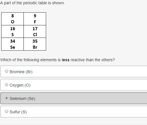 SOLVED: 'A part of the periodic table is shown below. Which of the ...