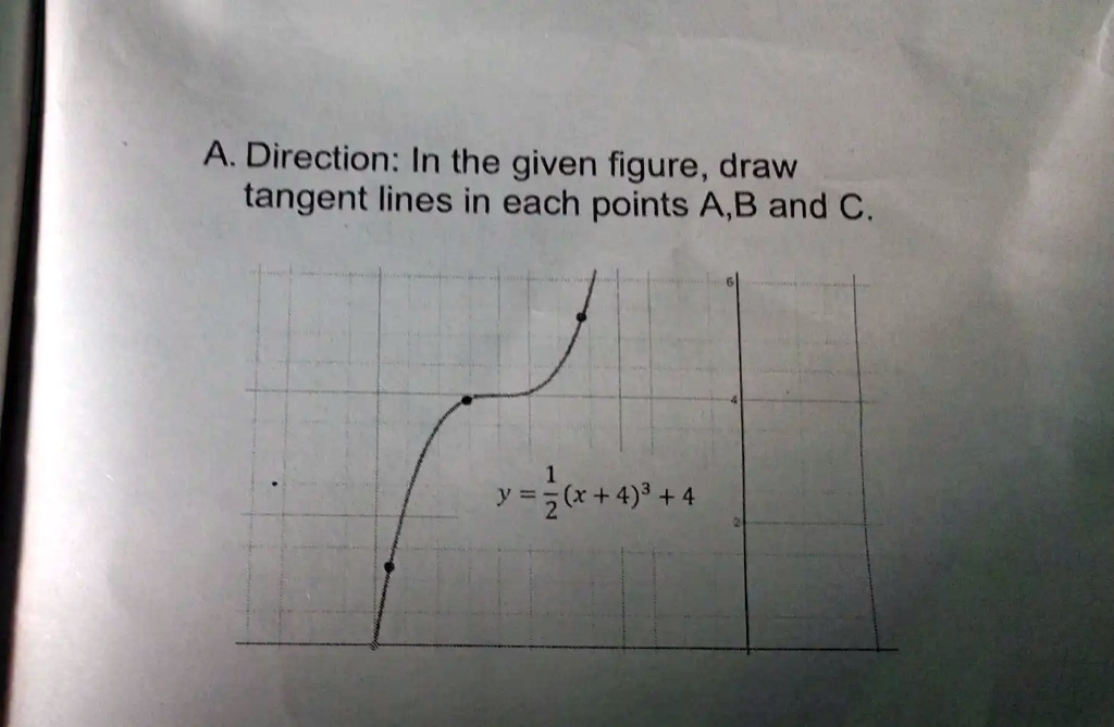 SOLVED: In the given figure, draw tangent lines at points A, B, and C ...