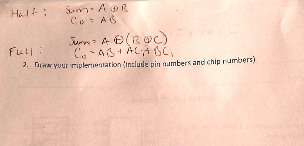Half: Sum = A ⊕B Co = AB Full: Sum = A ⊕(B ⊕C) Co = AB + AC + BC 2. Draw your implementation ...