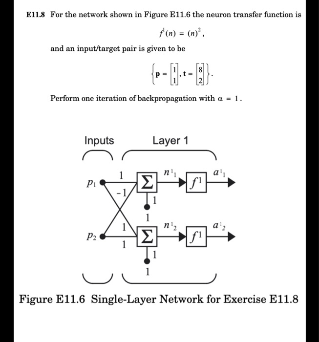 E11.8 For the network shown in Figure E11.6 the neuron transfer function is f(n) = (n)^2, and an ...