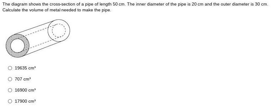 The diagram shows the cross-section of a pipe of length 50 cm. The ...