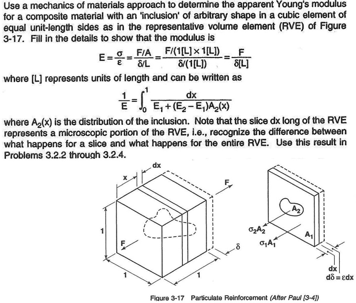 SOLVED: Use a mechanics of materials approach to determine the apparent ...